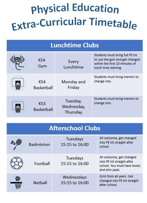 Ousedale School - Experiences Curriculum